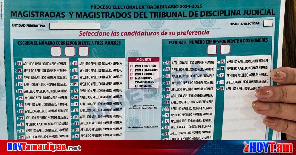 Hoy Tamaulipas - Tamaulipas Ciudadania recibira 10 boletas en las elecciones judiciales en ...