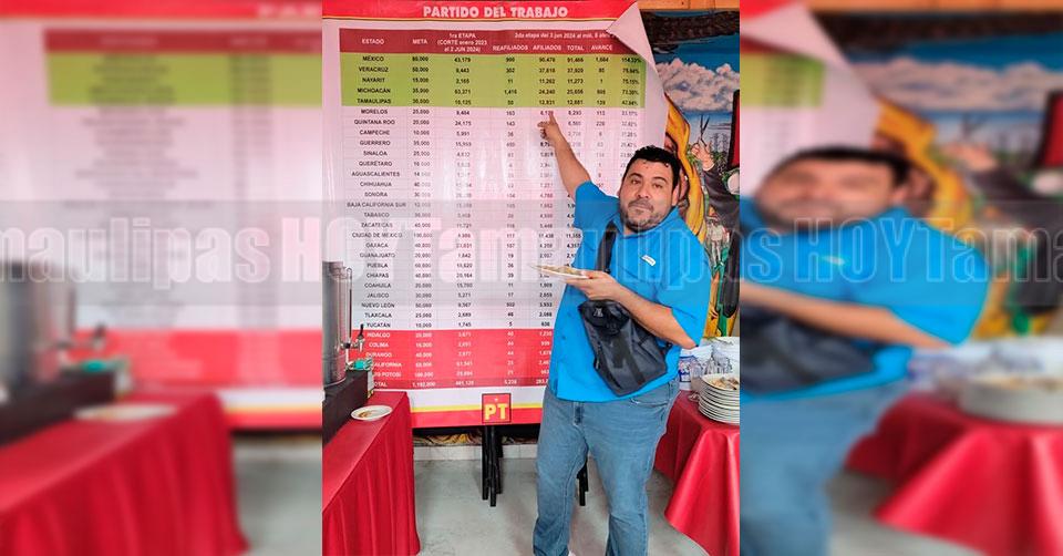Hoy Tamaulipas - Tamaulipas Refuerza PT Reynosa estrategia de ...