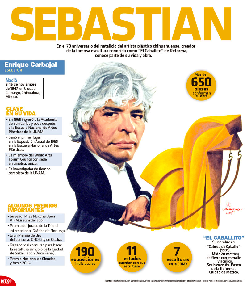 Sebastian