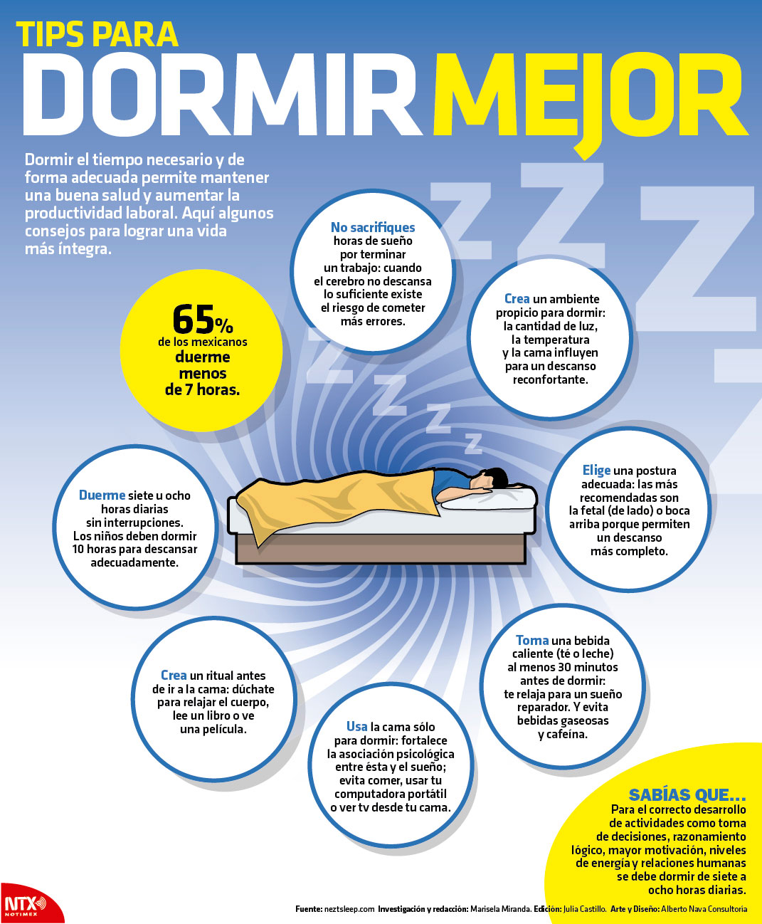 Tips para dormir mejor Tips para dormir mejor