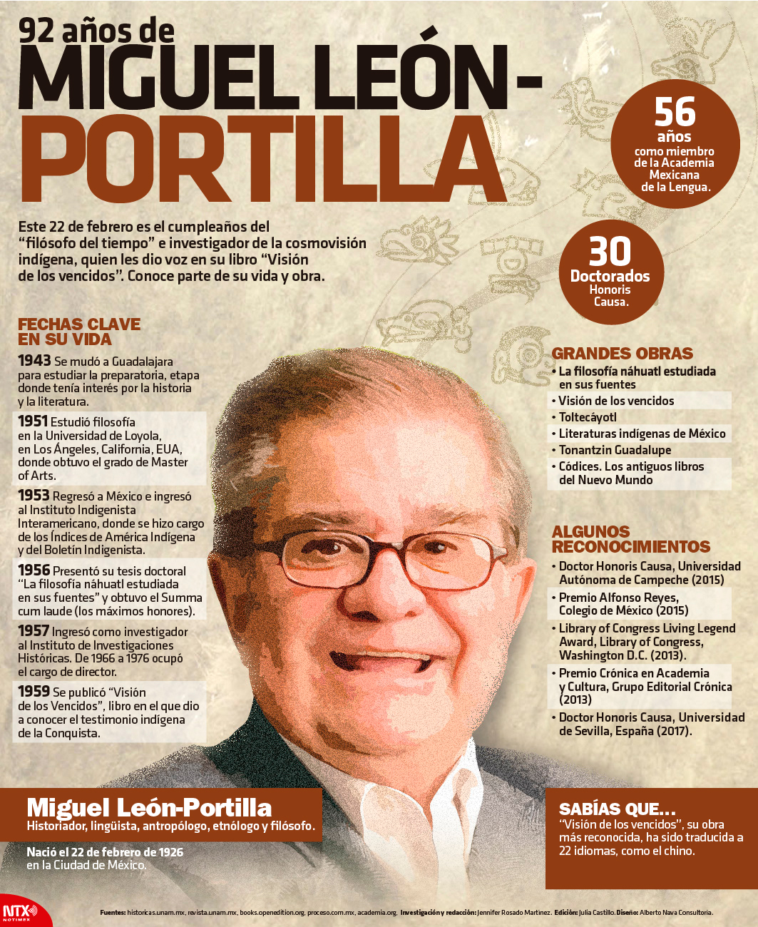 Miguel León-Portilla Miguel León-Portilla