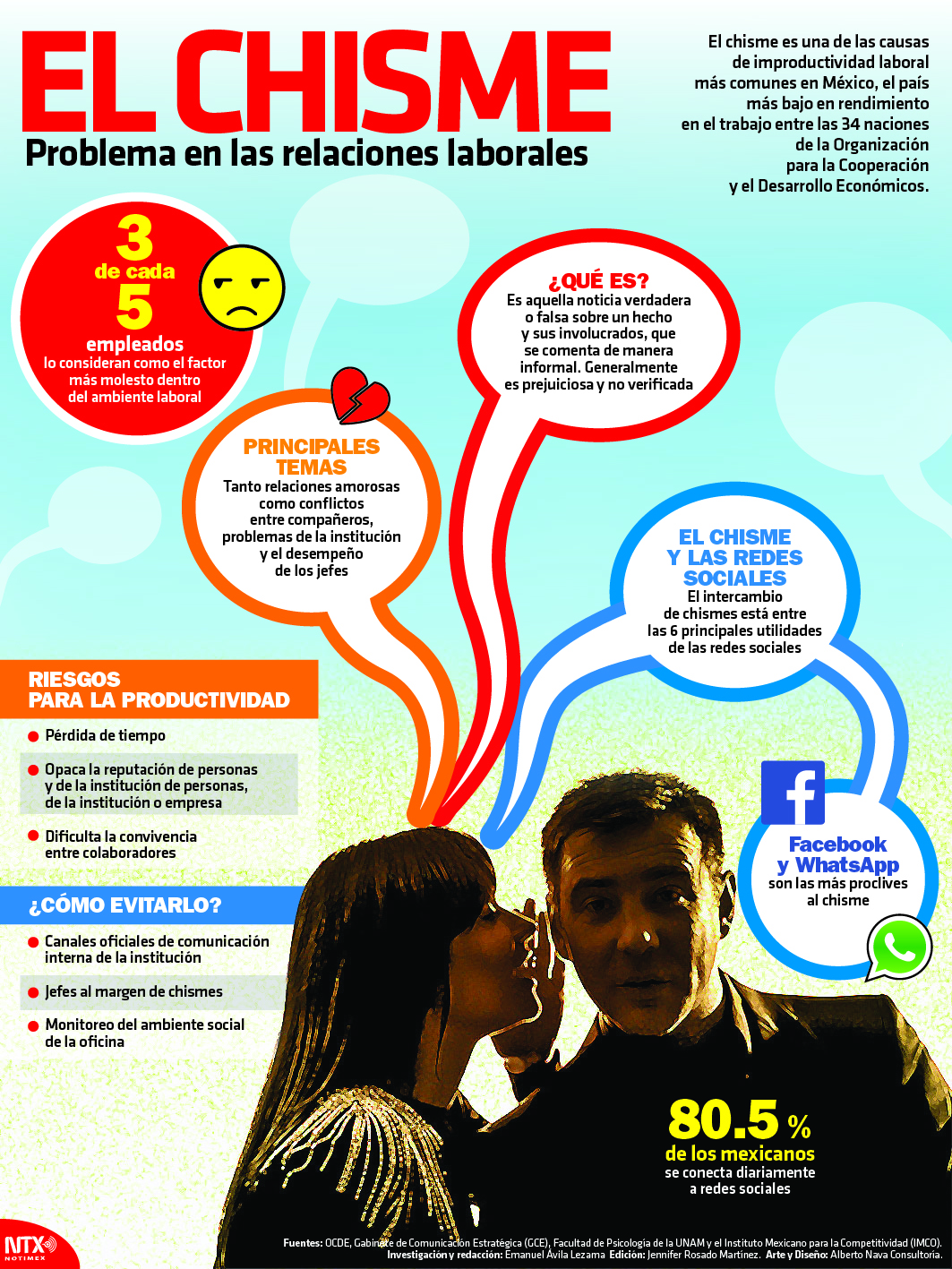 El chisme, problema en las relaciones laborales El chisme, problema en las relaciones laborales