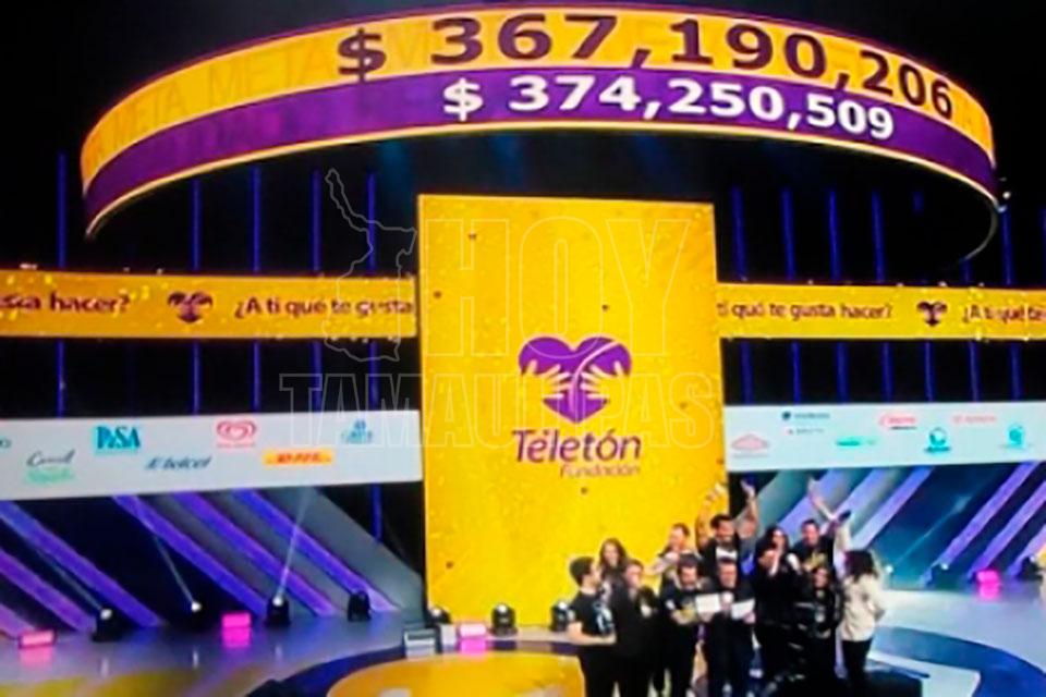 Hoy Tamaulipas - Teleton supera meta y recauda 374 mdp Hoy Tamaulipas - Teleton supera meta y recauda 374 mdp
